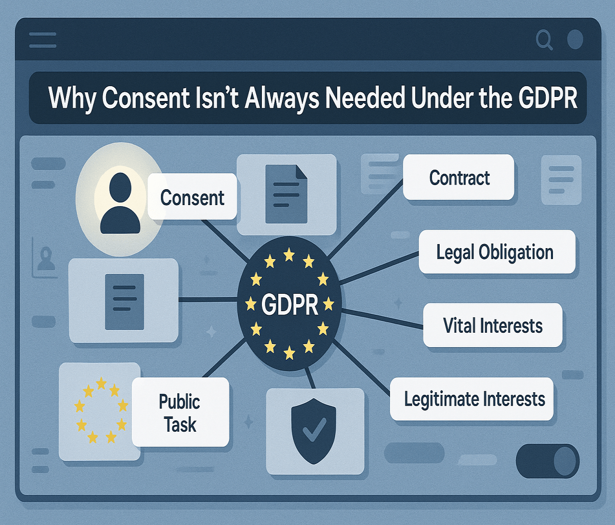 Why Consent Isn’t Always Needed Under the GDPR - 22Academy