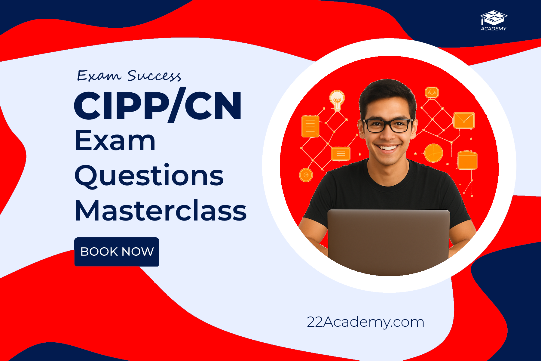 CIPP/CN Exam Question Masterclass - 22Academy